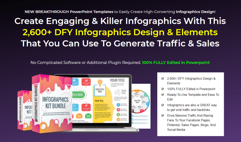 Infographics Kit Bundle Coupon Discount Code > 81% Off Promo Deal