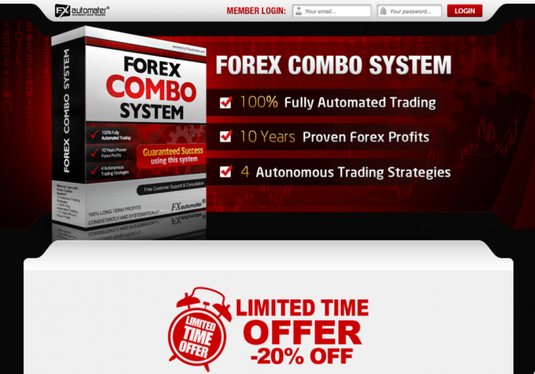 20% Off Forex Combo System Coupon Code (Working)